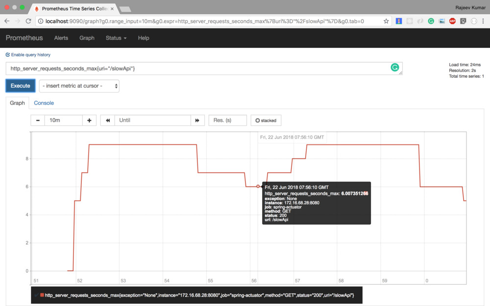 Spring Boot Metrics监控之prometheusandgrafana Mrhook的时光机